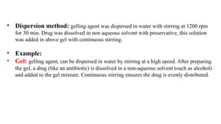 gels and magmas.pptxdosage form pharmacy | PPTX