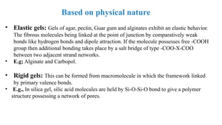 gels and magmas.pptxdosage form pharmacy | PPTX