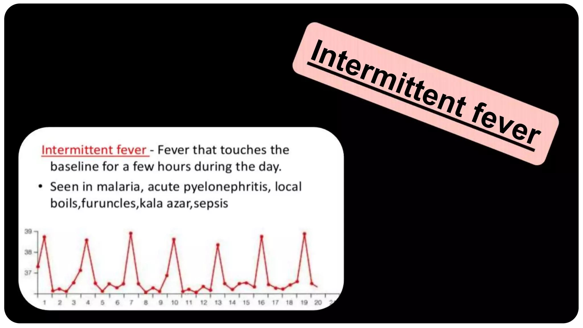 Gelsemium Homeopathic Materia Medica Slide Show Presentation by Dr ...