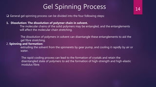 Gel spinning | PPTX