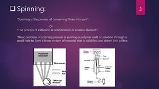 Gel spinning | PPTX