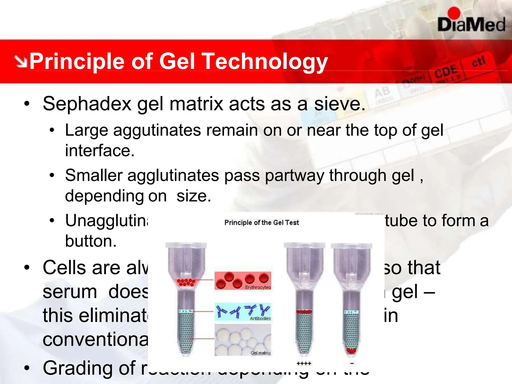 Column agglutination gel techniques.pptx