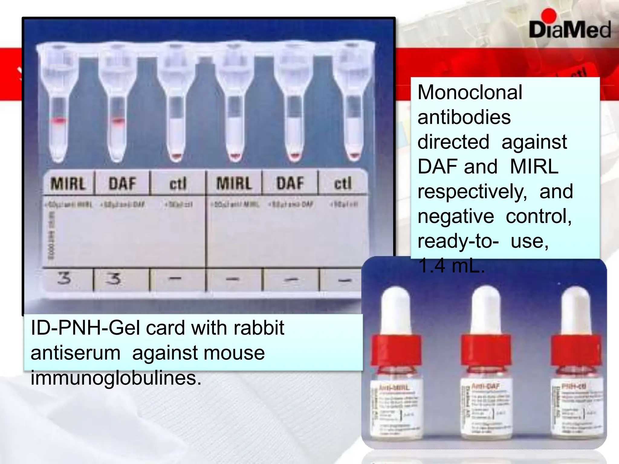 Column agglutination gel techniques.pptx