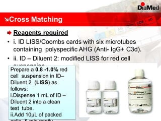 Column agglutination gel techniques.pptx