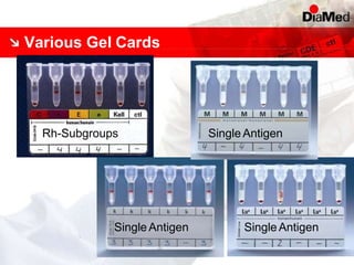 Column agglutination gel techniques.pptx