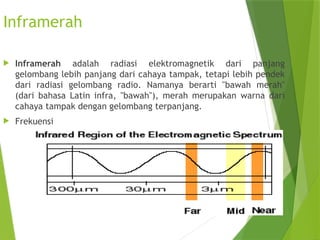 Pengertian dan jenis Gelombang Elektromagnetik | PPSX