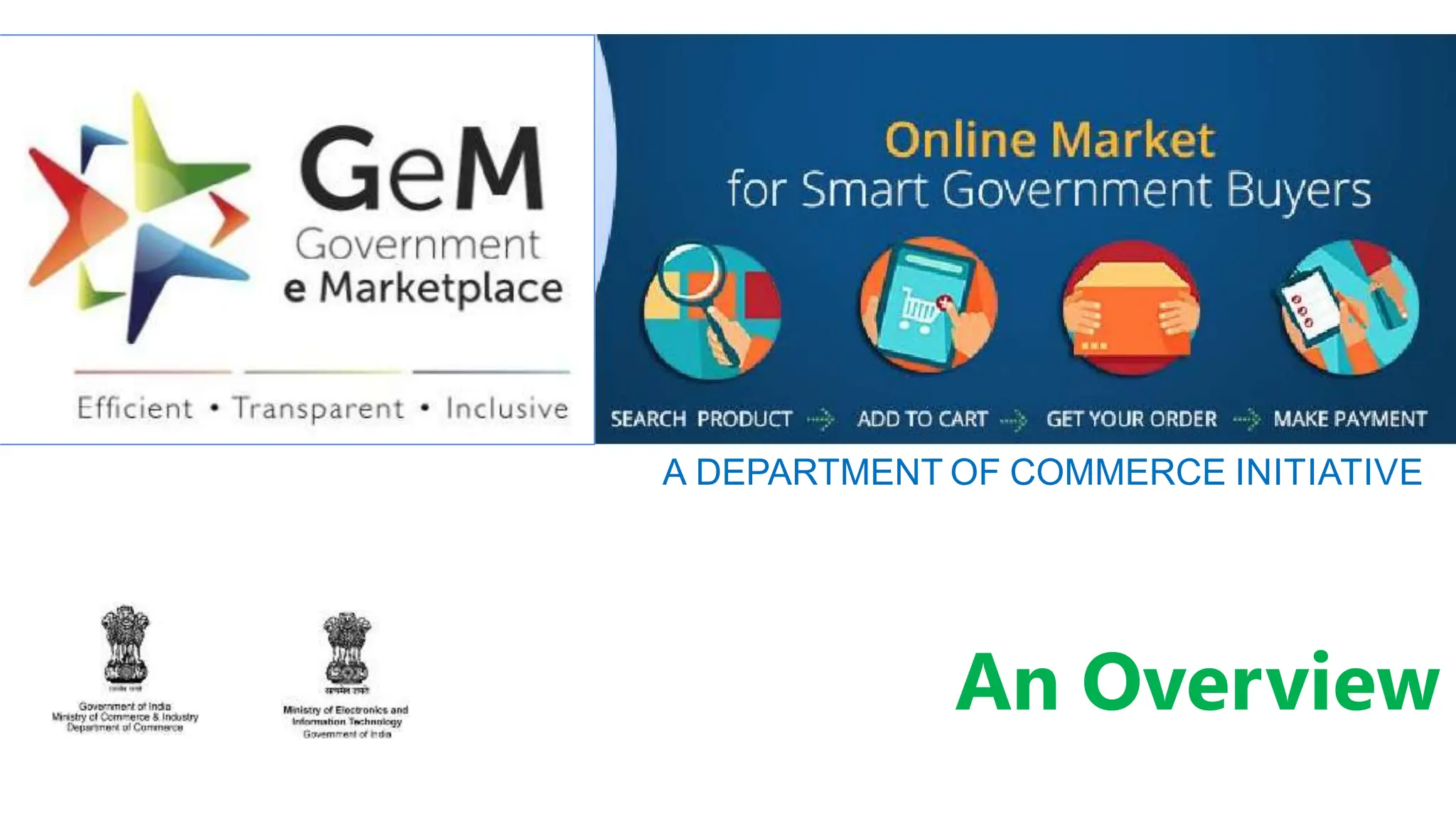 GeM ppt in railway for presentation on gem | PPTX