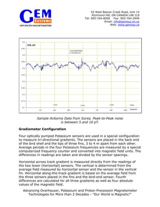 Gem 4-sensor-helicopter-system | PDF