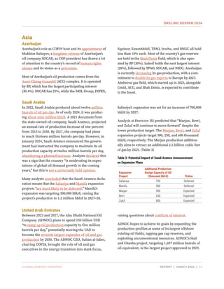 Global Energy Monitor: Global Oil and Gas Extraction Tracker March-2024 ...