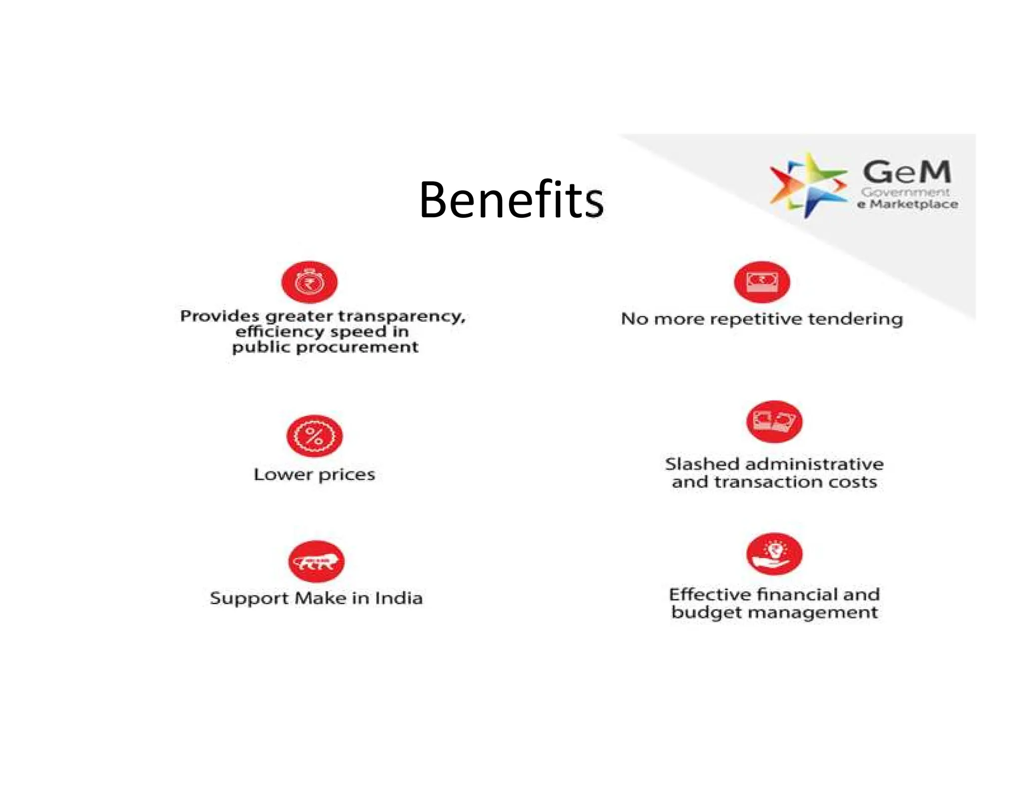 GEM-overview NRLM National Rural Liv.pdf