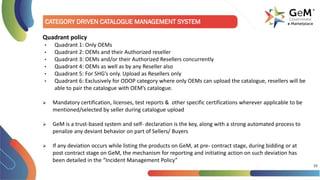 GeM Overview - A DEPARTMENT OF COMMERCE INITIATIVE | PDF