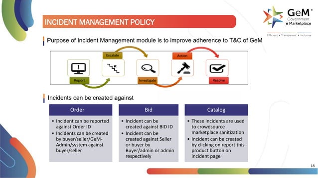 GeM Overview - A DEPARTMENT OF COMMERCE INITIATIVE | PDF