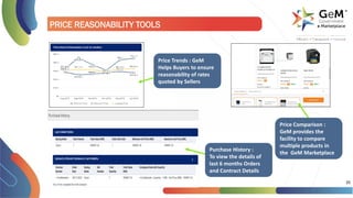 GeM Overview - A DEPARTMENT OF COMMERCE INITIATIVE | PDF