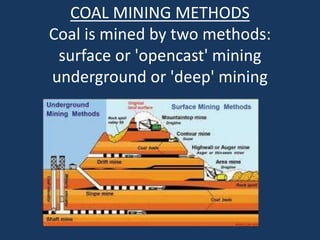 Gem ppt-24-coal mining and ecology | PPTX