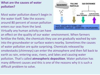 Green Earth Movement - Water Pollution | PPT