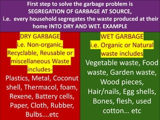 Gem ppt-6-zero garbage | PPTX
