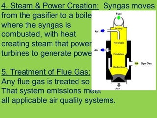 Gem ppt-8-waste to energy | PPTX