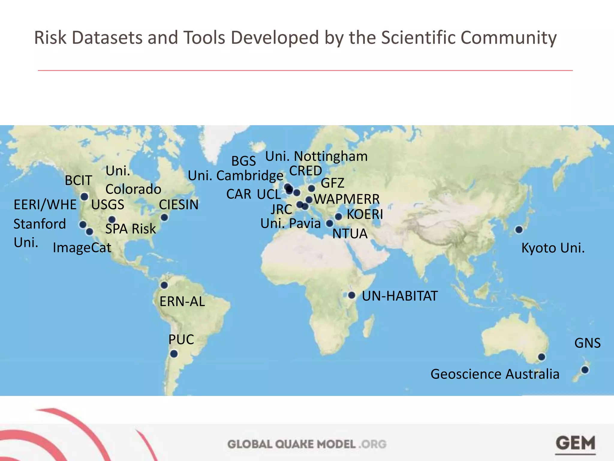 GEM Risk: main achievements during the first implementation phase | PPTX