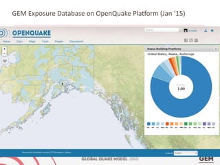 GEM Risk: main achievements during the first implementation phase | PPTX