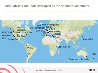 GEM Risk: main achievements during the first implementation phase | PPTX