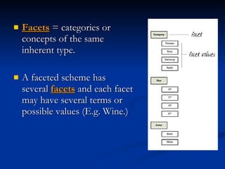 Gema Olaso - A Faceted Classification Scheme for CMD | PPT