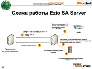 Gemalto e banking oct 2012 (r) | PDF
