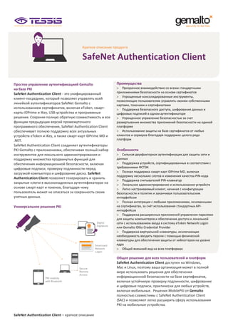 Gemalto - SAC (SafeNet Authentication Client) | PDF