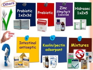 Gastroenteritis | PPSX