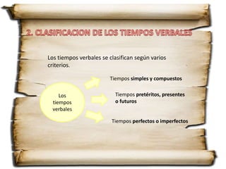 Gema tiempos verbales tema 12 | PPTX