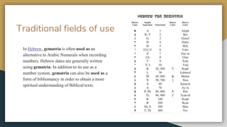 Gematria | PPTX | Religion & Spirituality