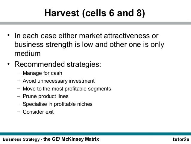 What Is Harvest Strategy In Business Plan Writingfixya web fc2 what-is-harvest-strategy-in-business-plan-writingfixya-web-fc2