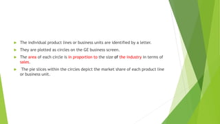 Ge matrix | PPTX