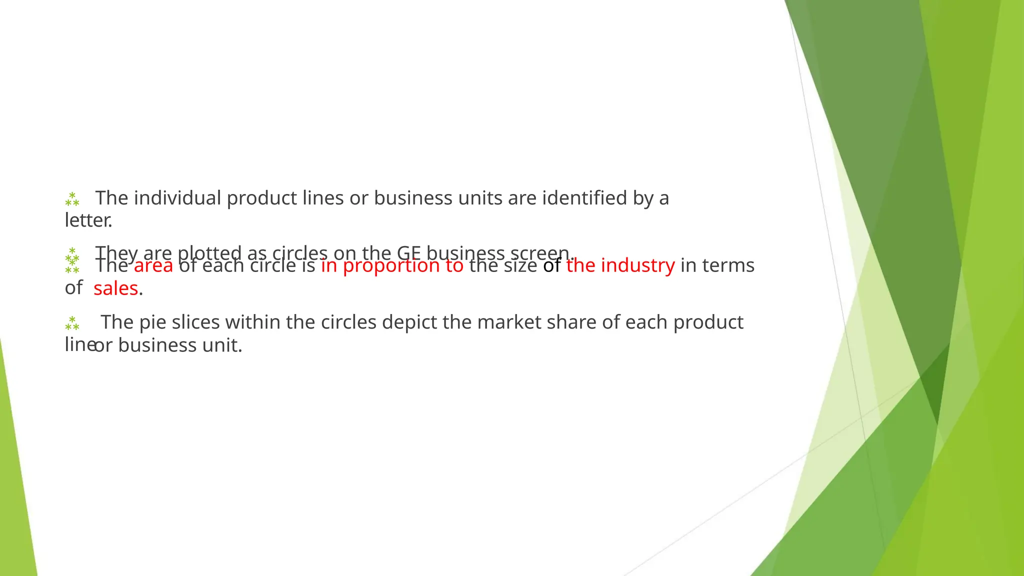 Ge Matrix business strenght and competition.pptx