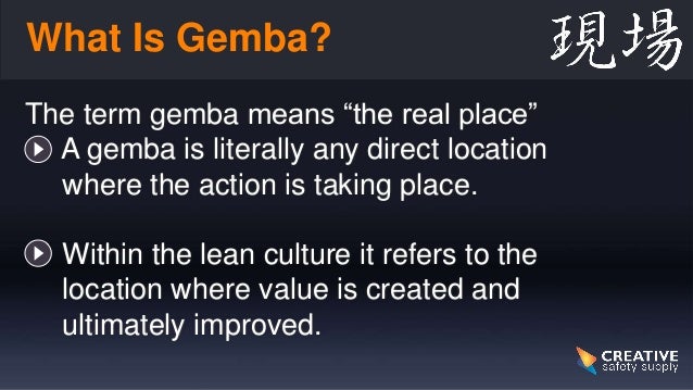 What Is Gemba Where The Real Work Happens Gemba Walk - vrogue.co What Is Gemba Where The Real Work Happens Gemba Walk - vrogue.co