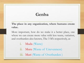 Genba OR Gemba- A Problem Solving Technique | PPTX