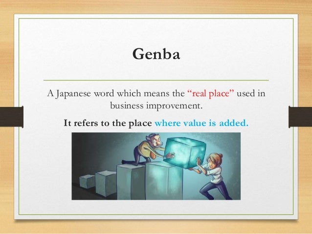 Genba OR Gemba- A Problem Solving Technique