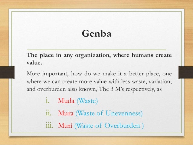 Genba OR Gemba- A Problem Solving Technique