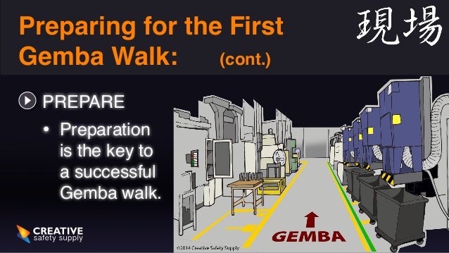 Gemba Walk 201