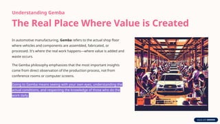 Gemba-Walk-and-Data-Collection-for-Value-Stream-Mapping.pptx