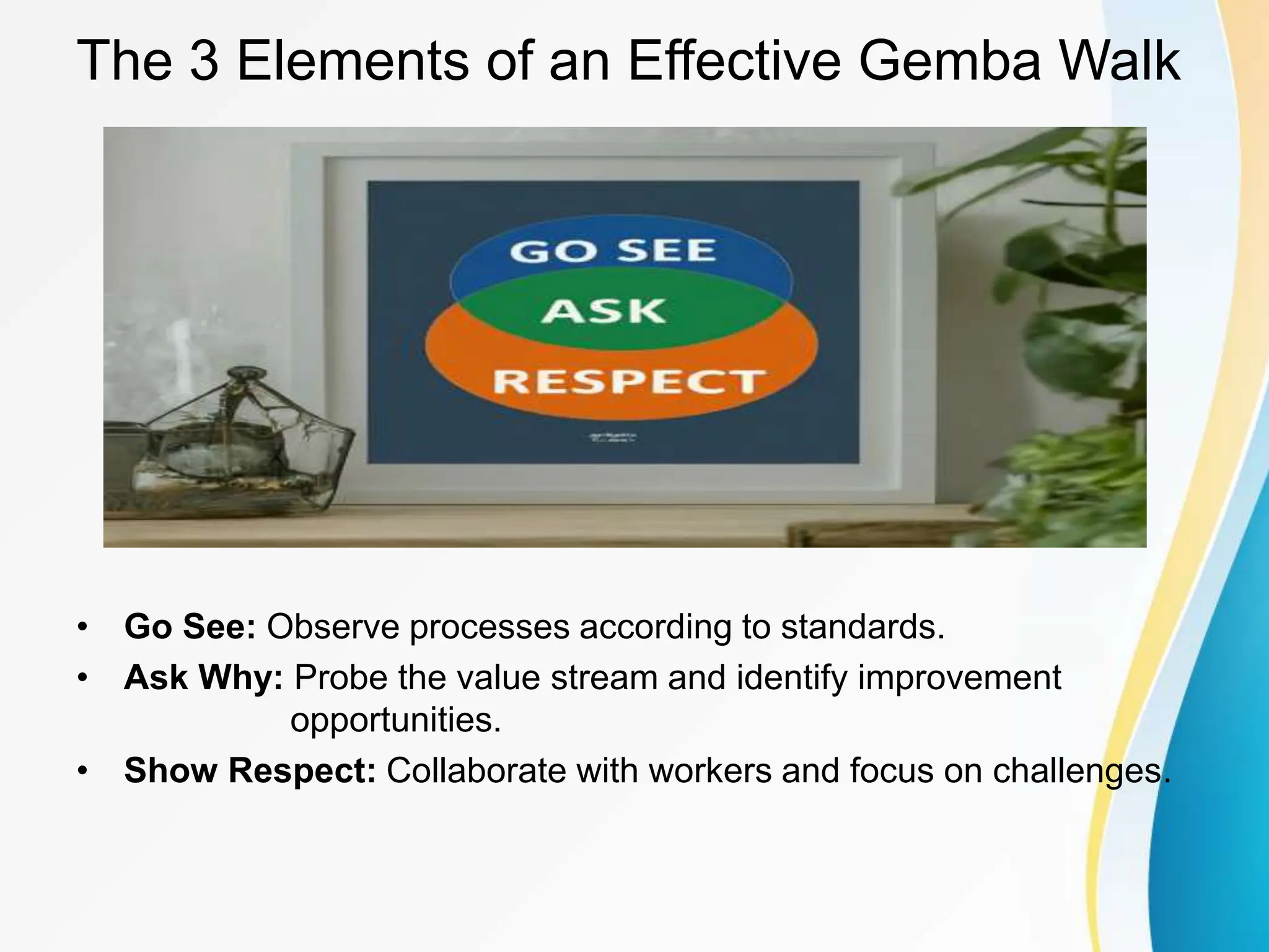 GEMBA WALKS and 3M (Muda, Mura, & Muri) WASTE.pptx