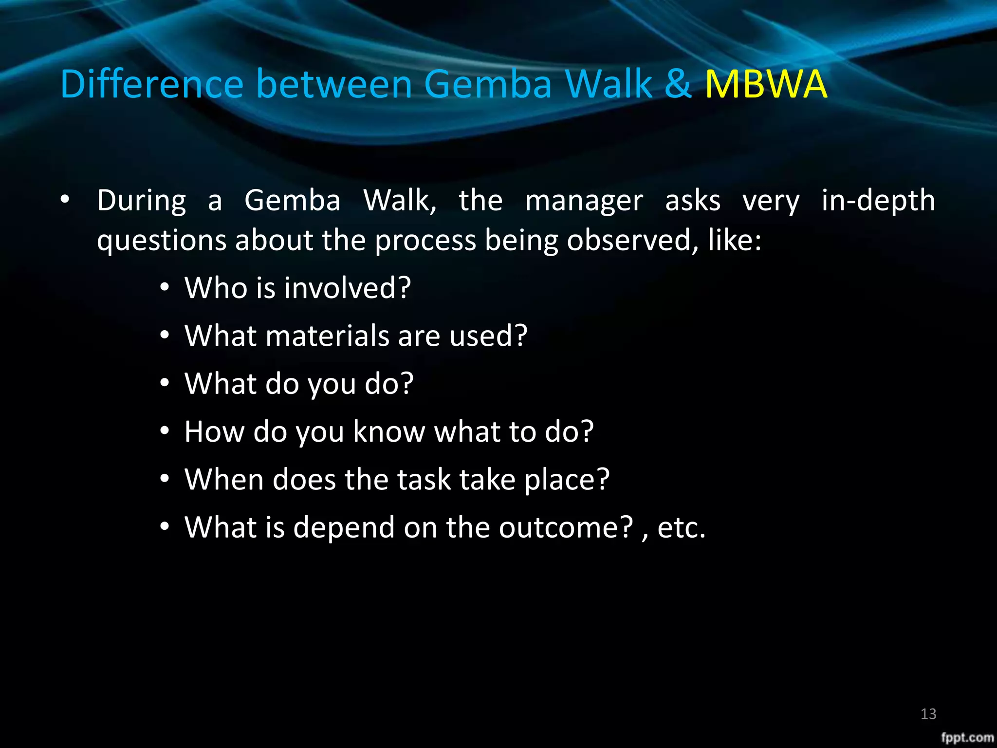 Gemba Walk 02.04.19