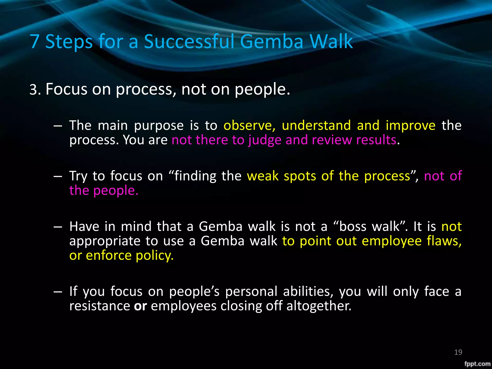 Gemba Walk 02.04.19
