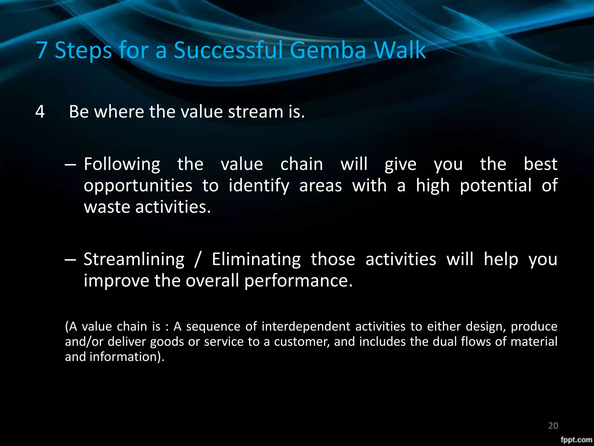 Gemba Walk 02.04.19
