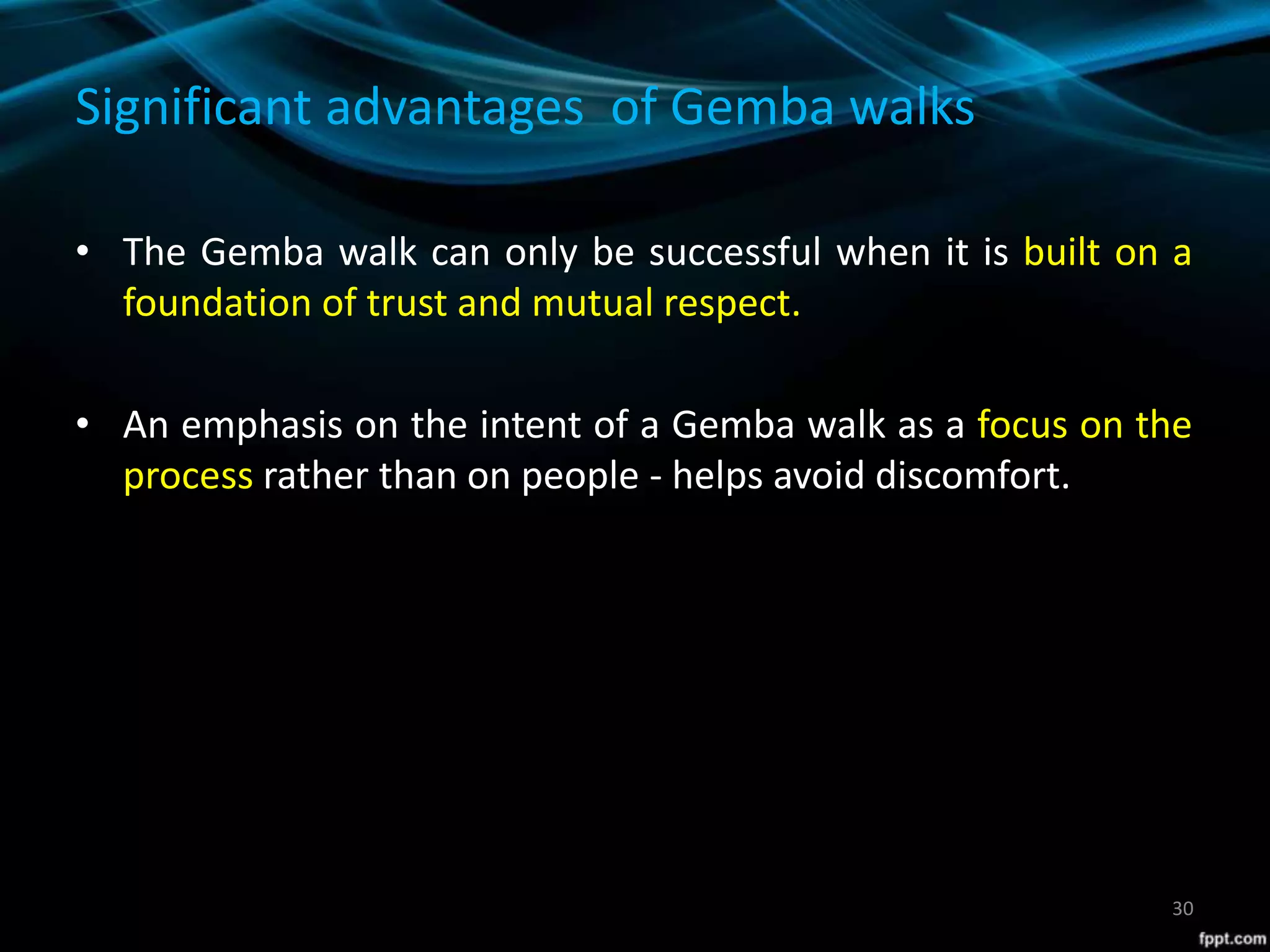 Gemba Walk 02.04.19
