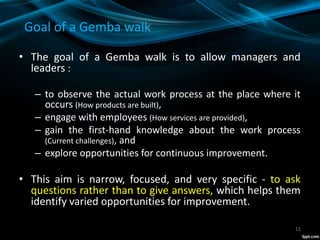 Gemba Walk 02.04.19
