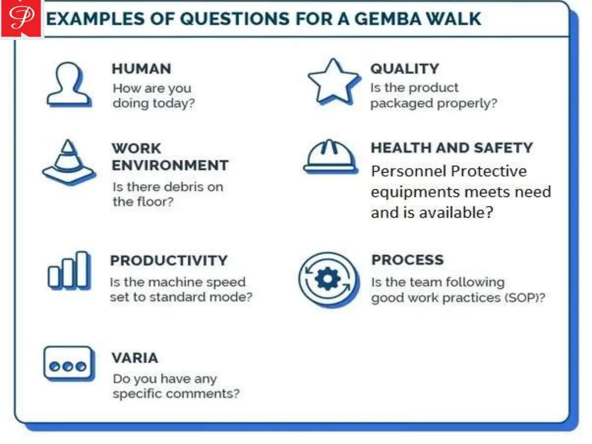 Gemba walk within pharmaceutical industry .pptx