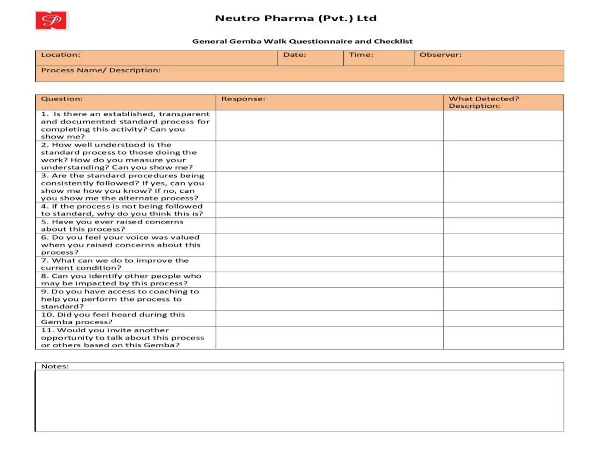 Gemba walk within pharmaceutical industry .pptx