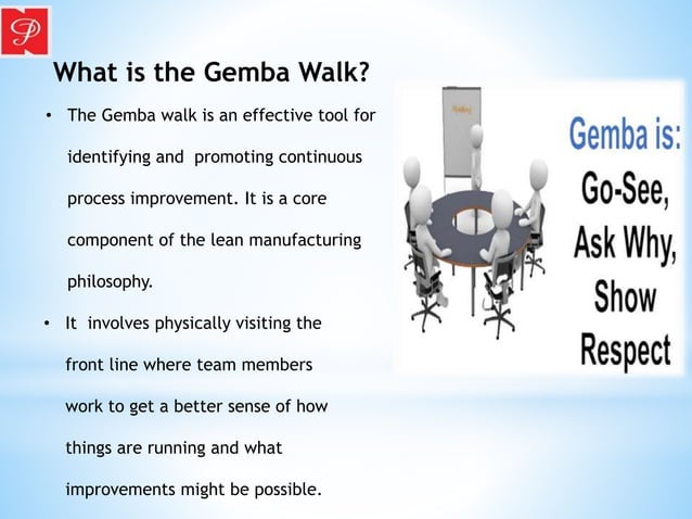 Gemba walk within pharmaceutical industry .pptx | Business | Business and Finance