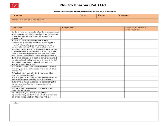 Gemba walk within pharmaceutical industry .pptx | Business | Business ...