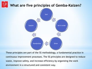Gemba walk within pharmaceutical industry .pptx